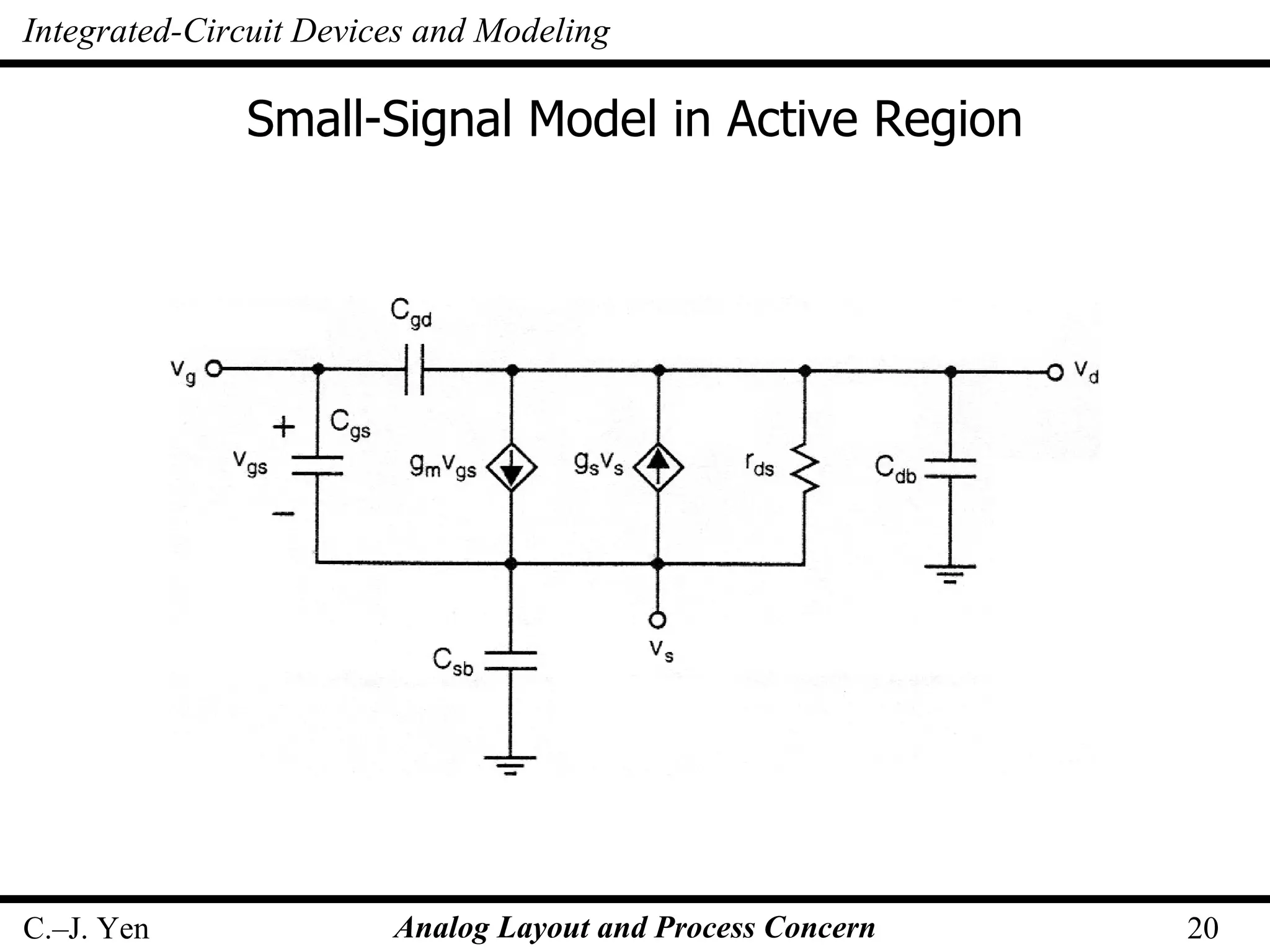 Analog Layout And Process Concern Ppt