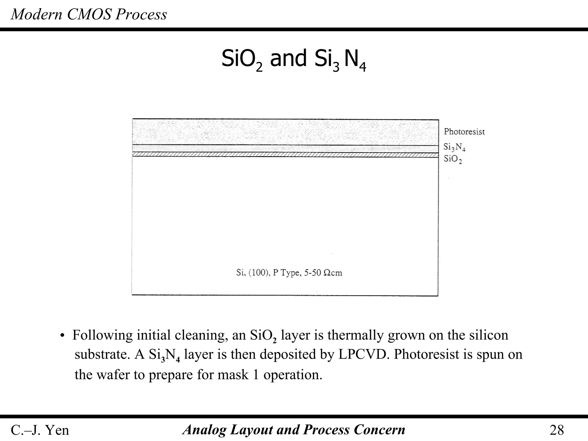 Analog Layout and Process Concern | PPT