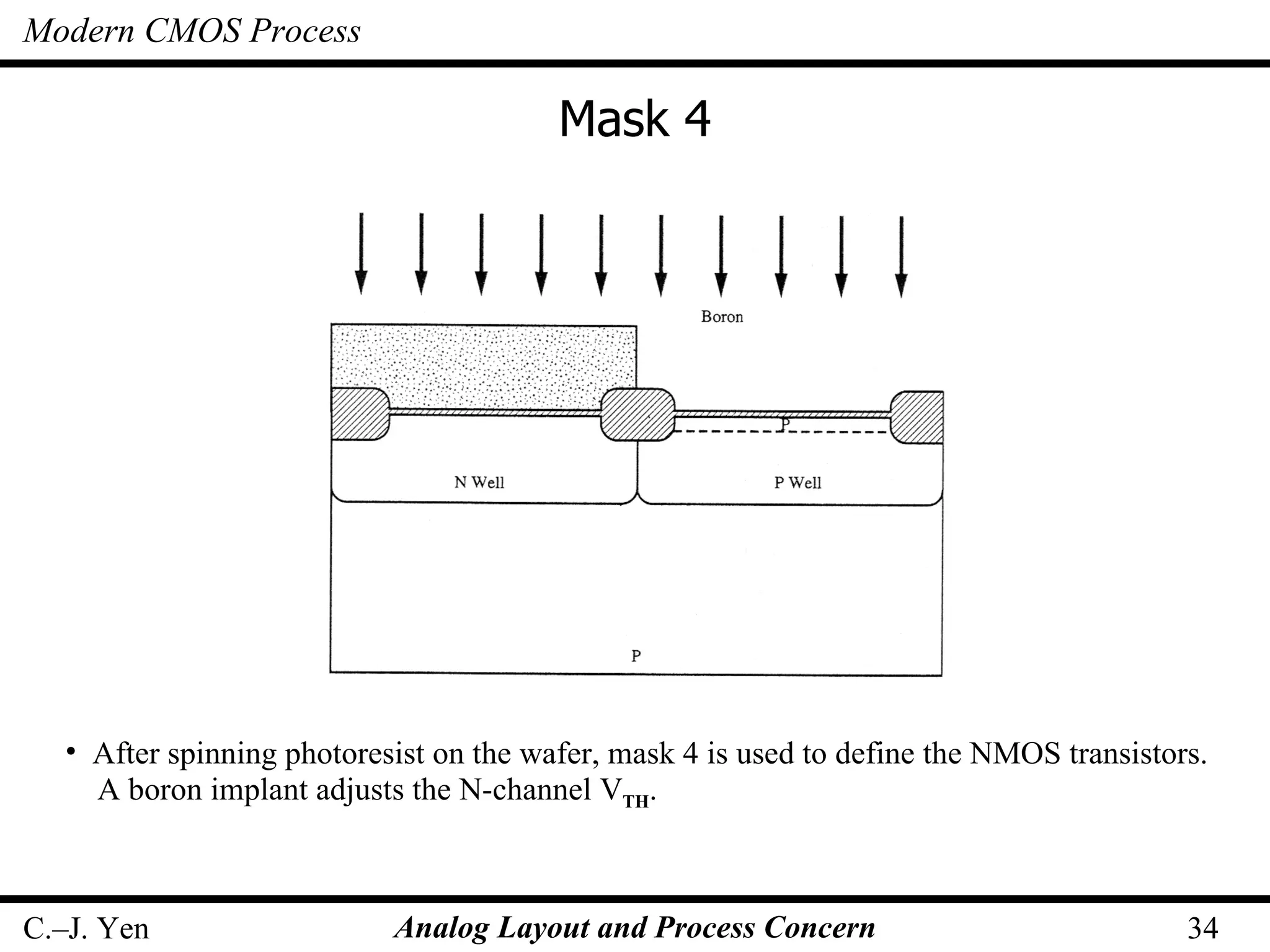 Analog Layout and Process Concern | PPT