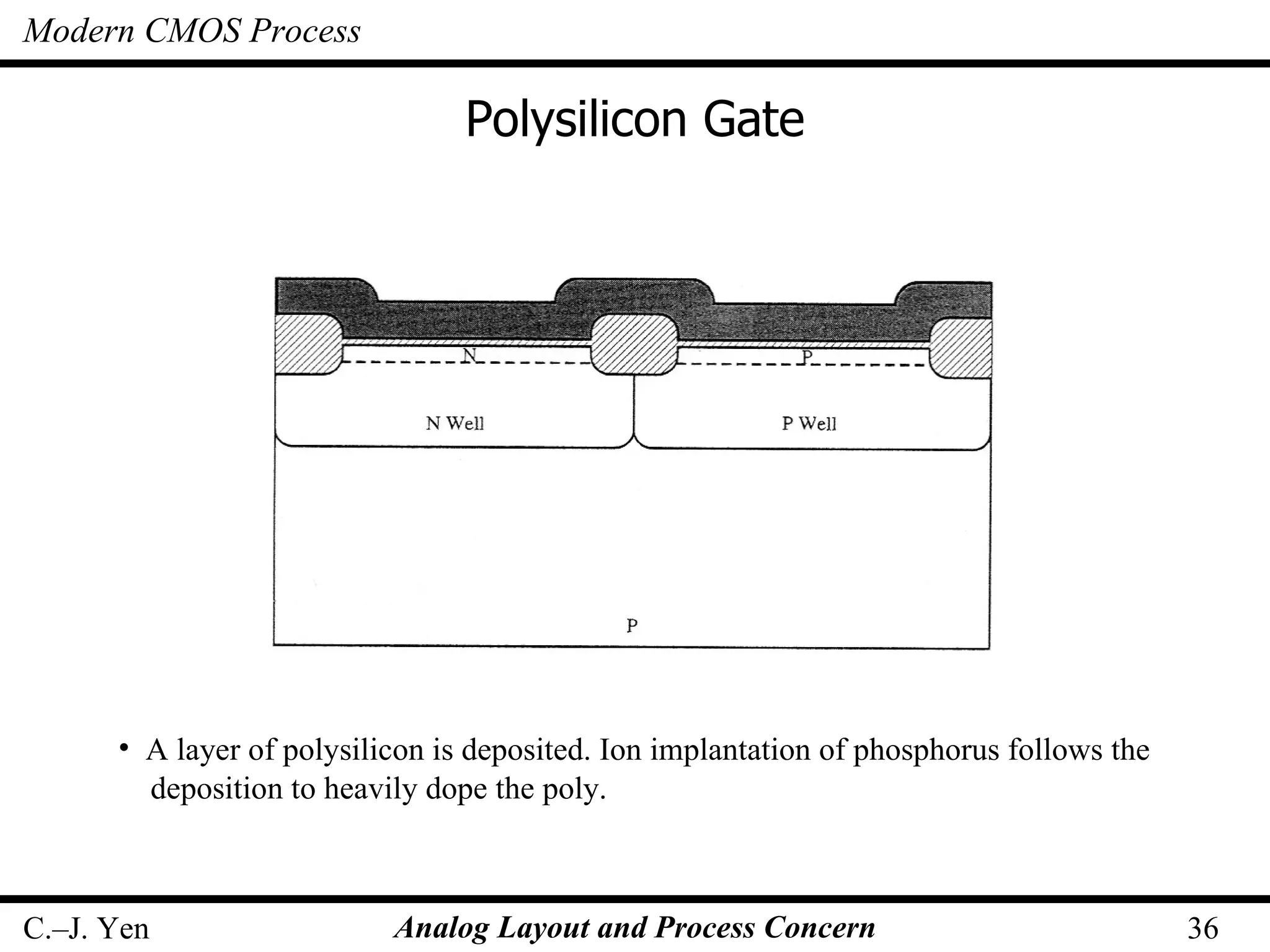 Analog Layout And Process Concern Ppt