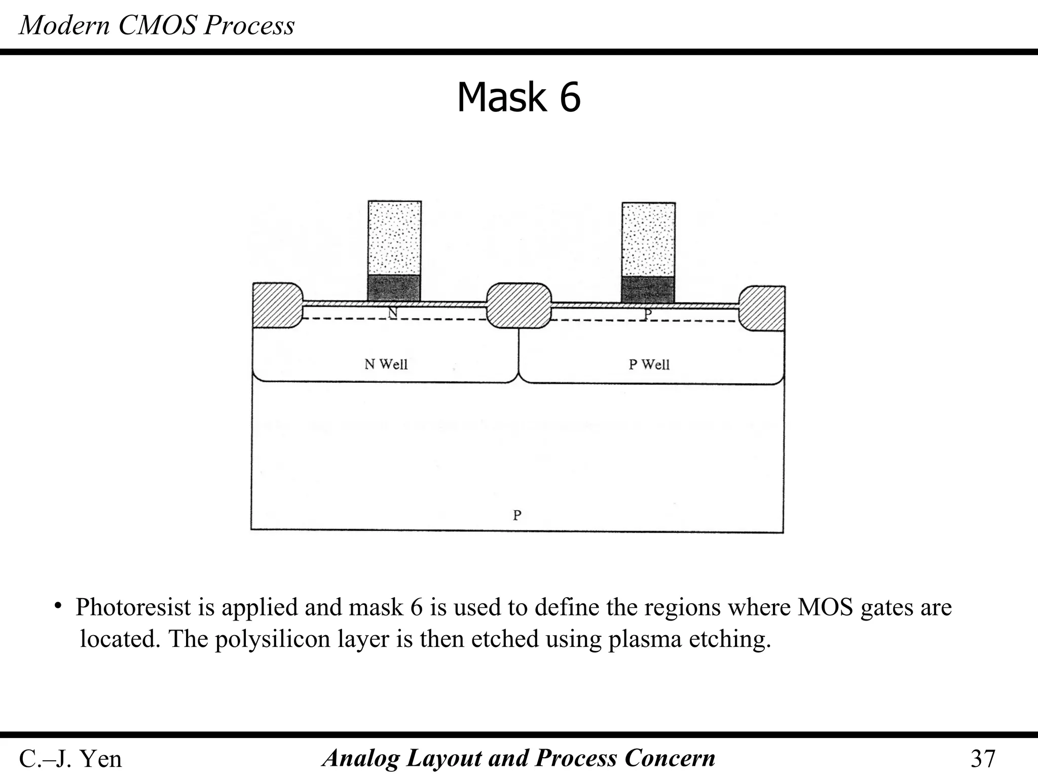 Analog Layout and Process Concern | PPT