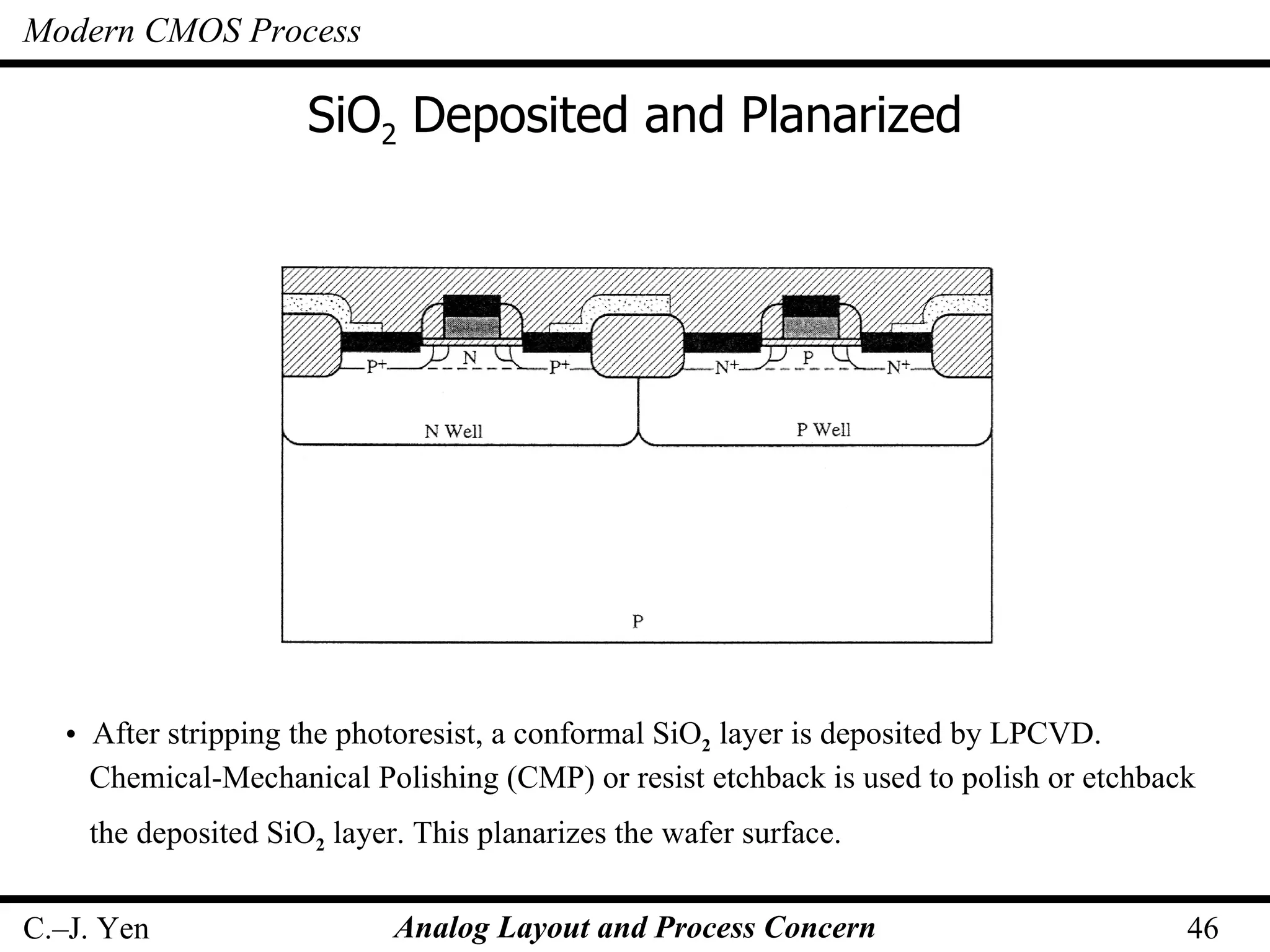 Analog Layout and Process Concern | PPT