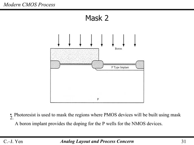 Analog Layout and Process Concern | PPT | Consumer Electronics ...