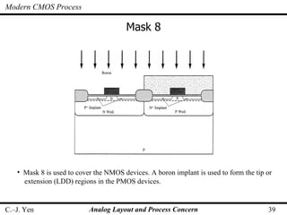 Analog Layout and Process Concern | PPT