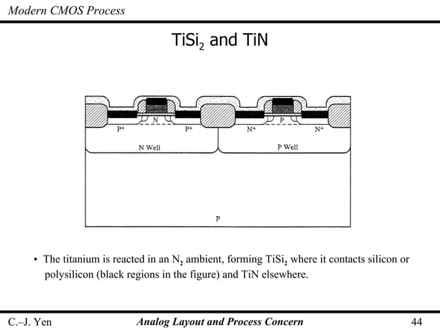 Analog Layout and Process Concern | PPT | Consumer Electronics ...