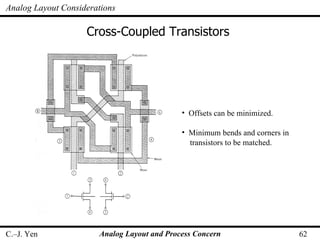 Analog Layout and Process Concern | PPT