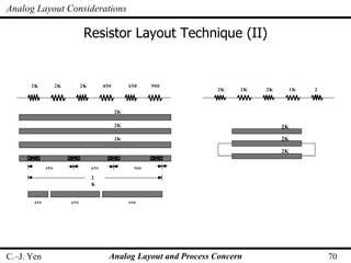 Analog Layout and Process Concern | PPT