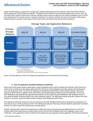 Creating Value with SAP BusinessObjects Planning and Consolidation, version for SAP NetWeaver | PDF