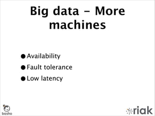 Counting is Hard | PPT