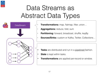 Data Stream Analytics - Why they are important | PPT