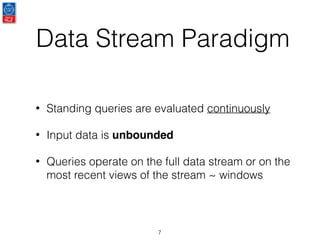 Data Stream Analytics - Why they are important | PPT