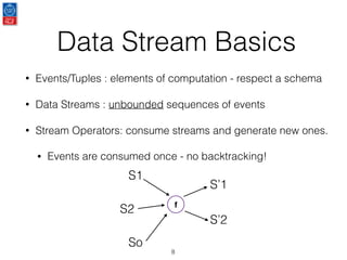 Data Stream Analytics - Why they are important | PPT
