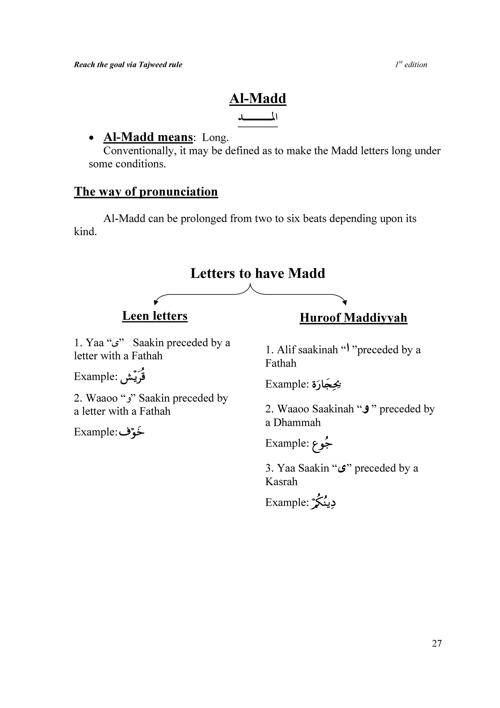 Tajweed rules | PDF
