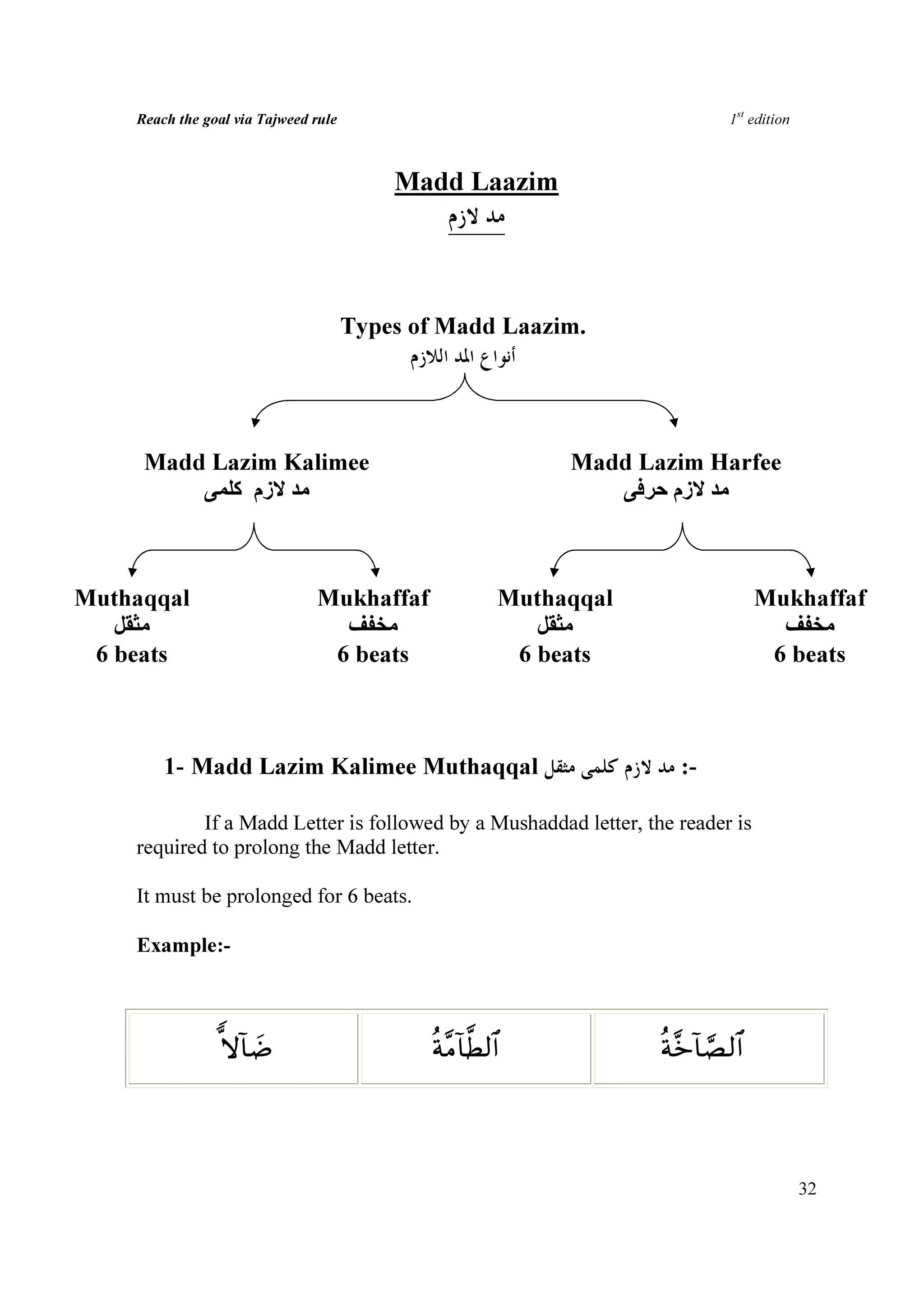 Tajweed rules | PDF