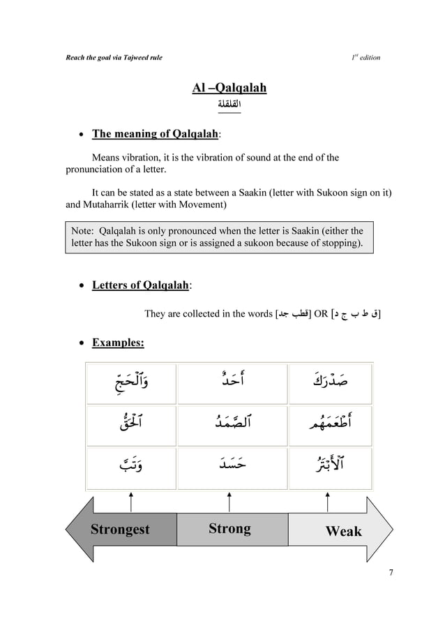 Tajweed rules | PDF