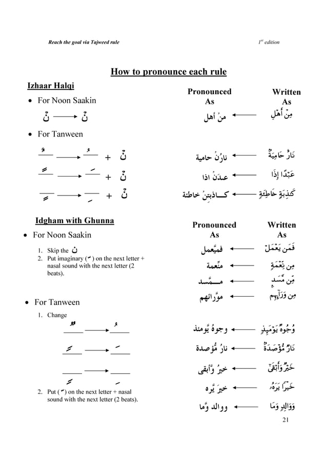 Tajweed rules | PDF