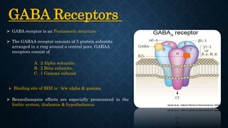 Anxiolytic & Hypnotic Drugs | PPT