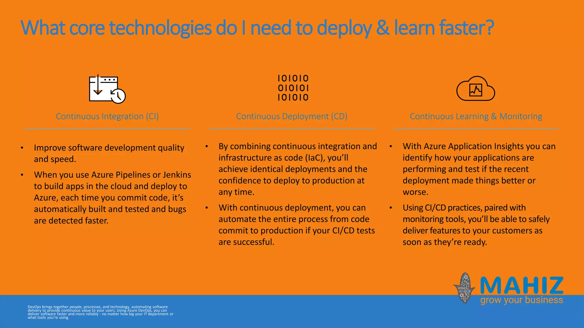 Welcome to Azure Devops | PDF