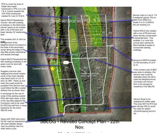 BDZ GHD Structure Plan | PPT