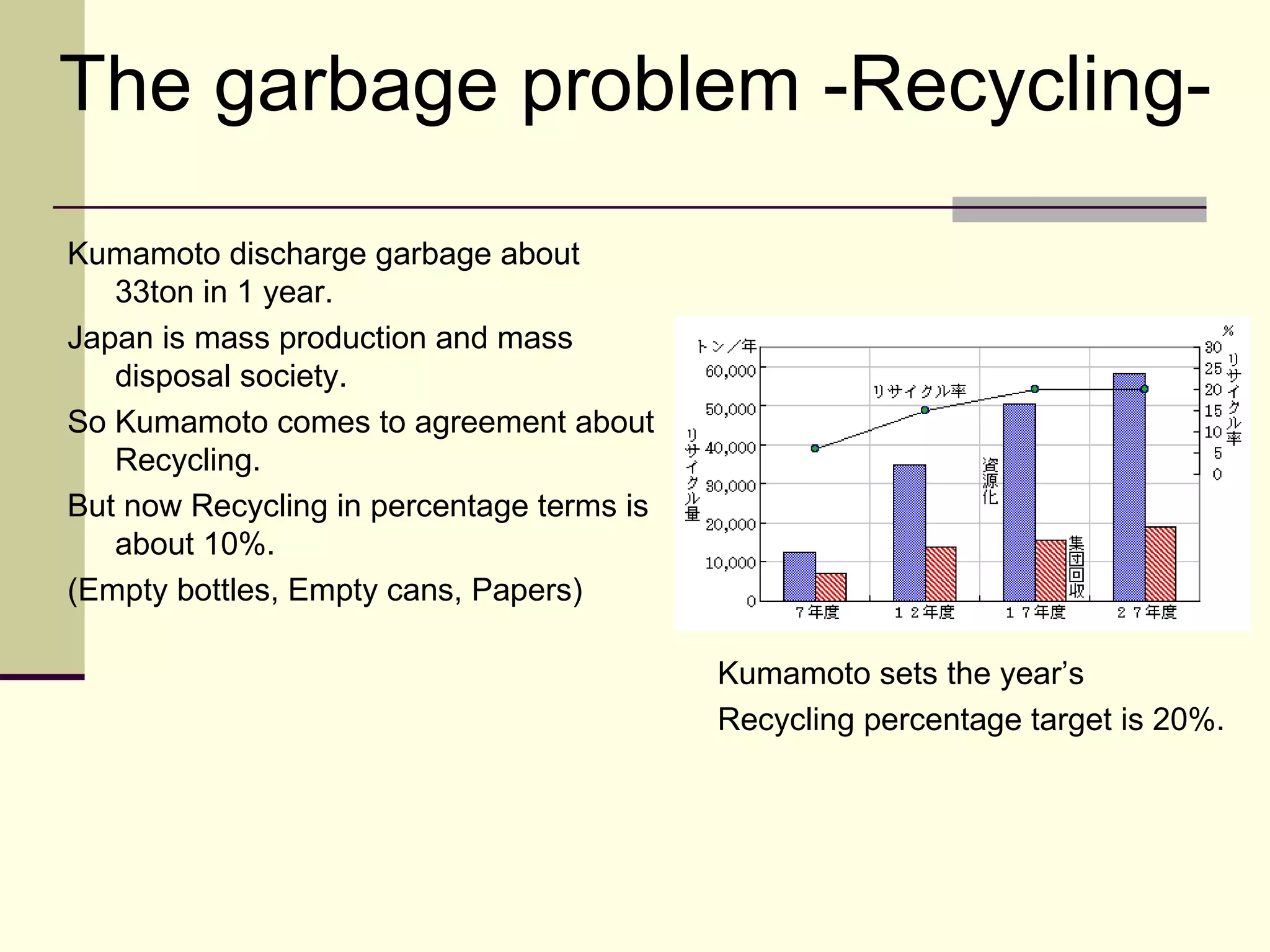 The garbage problem | PPT
