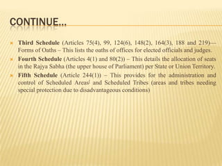 Be constitution of india | PPTX