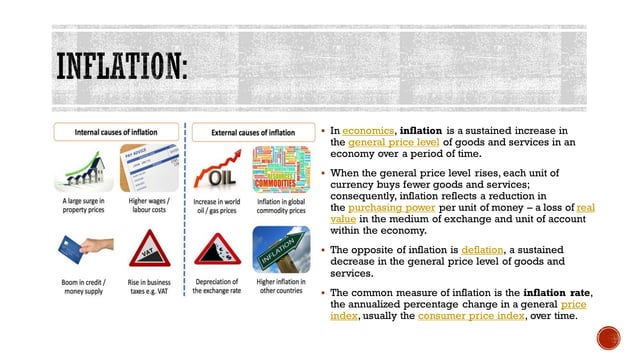 INFLATION, INTREST RATE, EMPLOYMENT, SAVING AND INVESTMENT , MONITARY ...