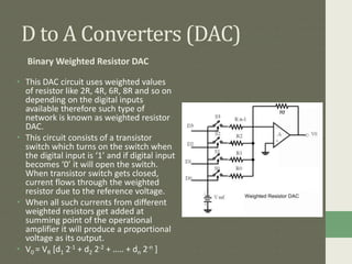 Data convertors | PPTX