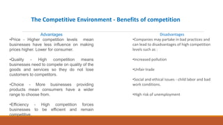 The recent Trend in the world of Competitive Environment | PPT