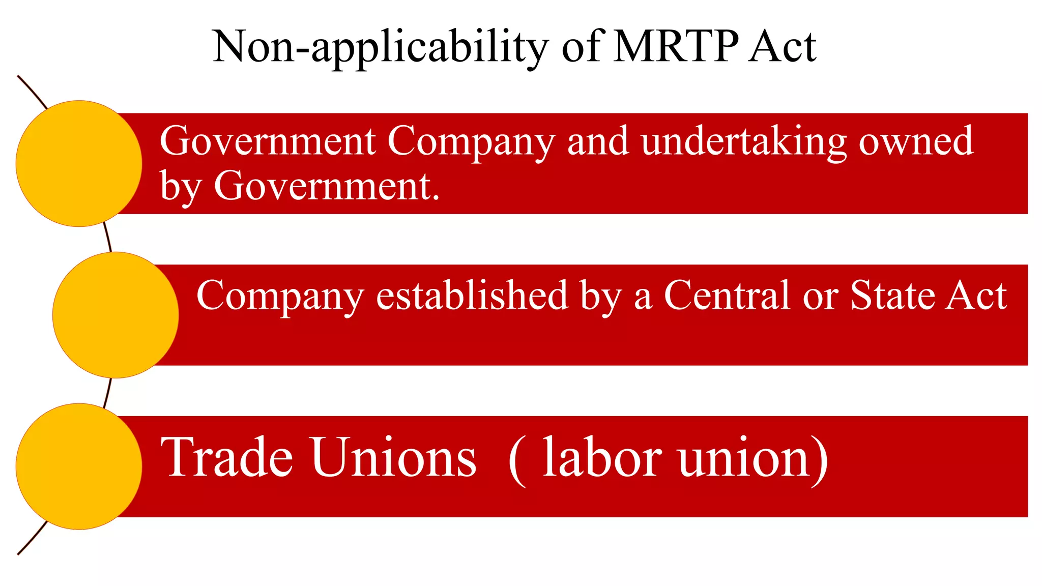 IRDA,FEMA, FERA, MRTP and Competition Act | PPTX