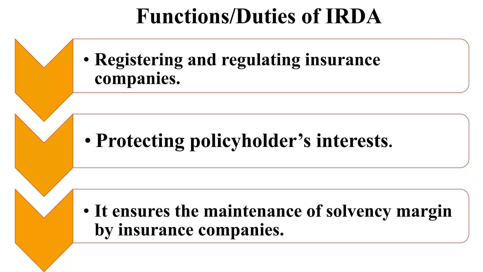 IRDA,FEMA, FERA, MRTP and Competition Act | PPTX