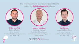 Built Environment | PPT