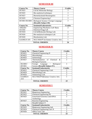Be biotechnology | PDF
