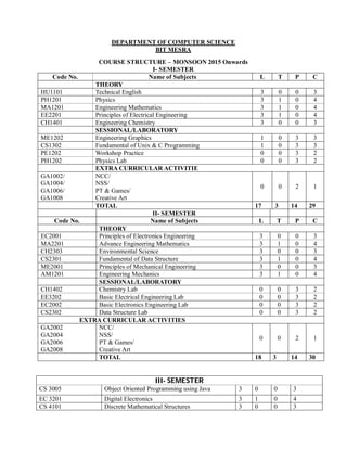 Be cs-course-structure-2015-onwards | PDF