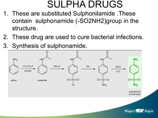 be-drug-free-presentation.pptx