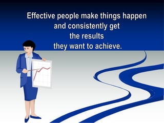 Power point presentation on Be-Effective.ppt