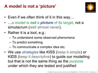 6 Modelling Purposes | PPT
