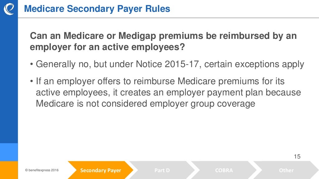 Medicare Rule Review: Overview of Secondary Payers