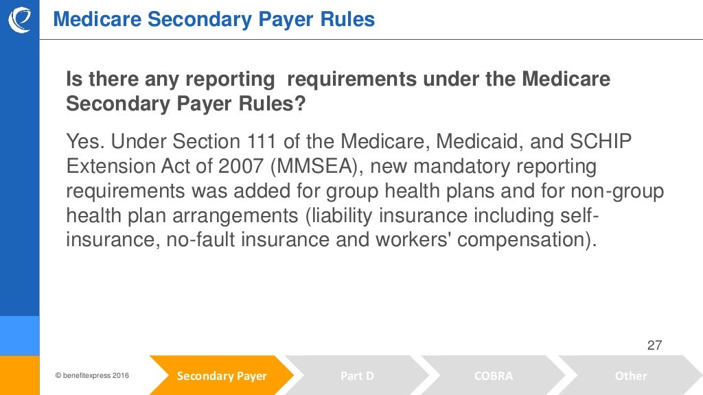 Medicare Rule Review: Overview of Secondary Payers