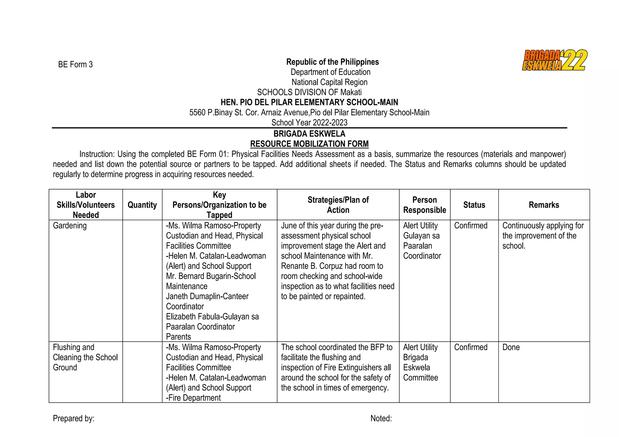 BE-Form-3-RESOURCE-MOBILIZATION-FORM.pdf