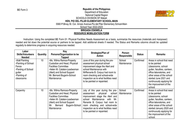 BE-Form-3-RESOURCE-MOBILIZATION-FORM.pdf | Education
