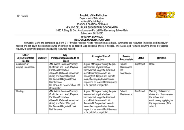 BE-Form-3-RESOURCE-MOBILIZATION-FORM.pdf | Education