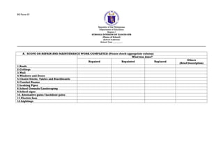 BE-Form-7-SCHOOL-ACCOMPLISHMENT-REPORT (2).doc