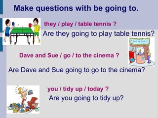 be-going-to-grammar-drills-grammar-guides-picture-description-_102772.ppt