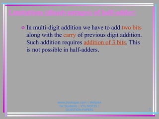 Comprehensive Overview of Half-Adder, Full Adder, and Parallel Binary ...