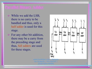 Comprehensive Overview of Half-Adder, Full Adder, and Parallel Binary ...