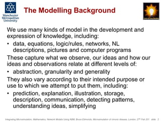Integrating Microsimulation, Mathematics, and Network Models Using ABM – prospects and issues | PPTX