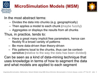 Integrating Microsimulation, Mathematics, and Network Models Using ABM – prospects and issues | PPT