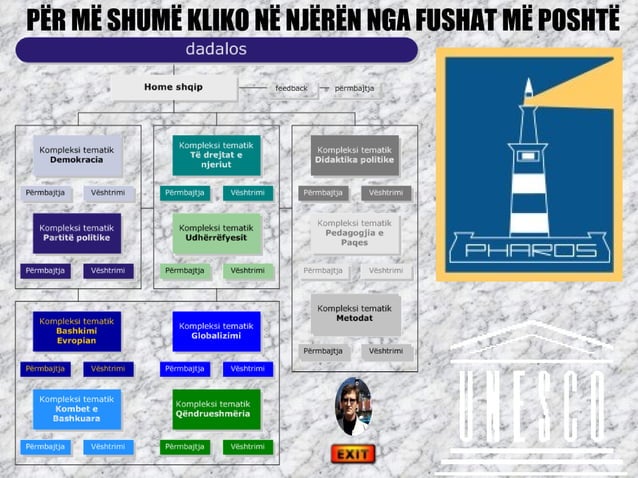 BE-ja dhe OKB-ja | PPS