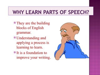 Parts of Speech Complete PPT with detailed example | PPT