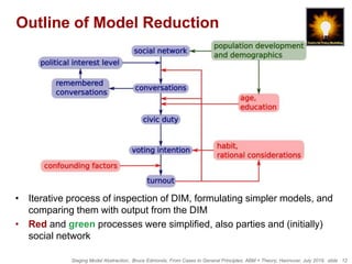 Staging Model Abstraction – an example about political participation | PPT